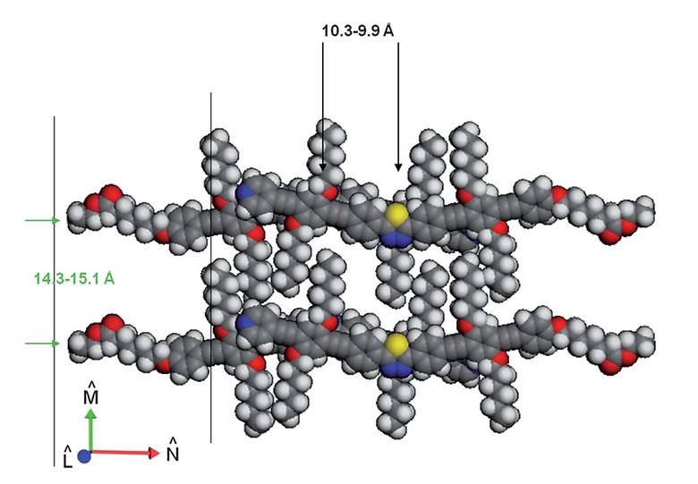 International Journal 게시판목록 | Smart Soft Matter Lab